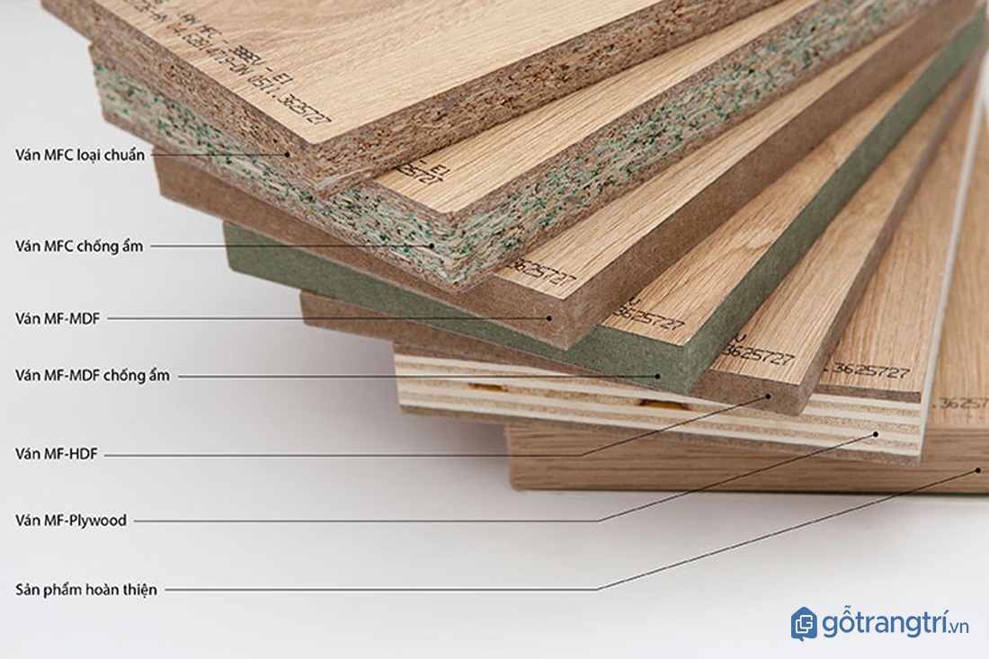 Gỗ MDF là gì? Phân biệt gỗ MDF lõi xanh chống ẩm và gỗ MDF thường